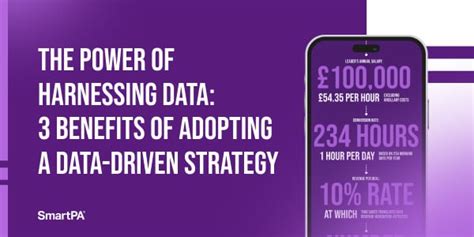The Power Of Harnessing Data 3 Benefits Of Adopting A Data Driven Strategy