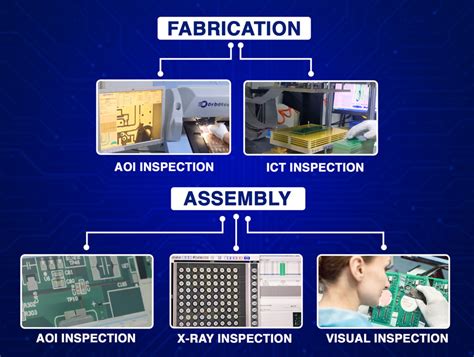Understanding Signal Propagation Delay In Pcb Design
