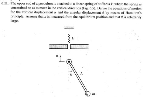 Solved 611 The Upper End Of A Pendulum Is Attached To A