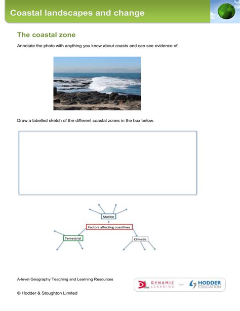 Coastal Landscapes Change Worksheet