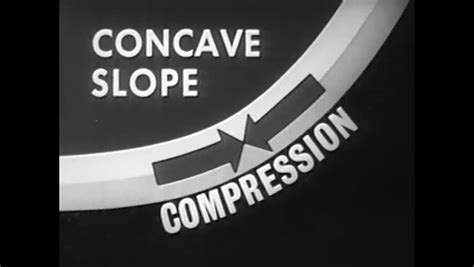 Convex Profile Stock Video Footage 4k And Hd Video Clips Shutterstock