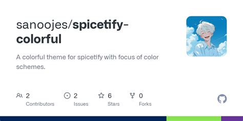 Spicetify Colorfulspicetify De Workspace At Main · Sanoojes