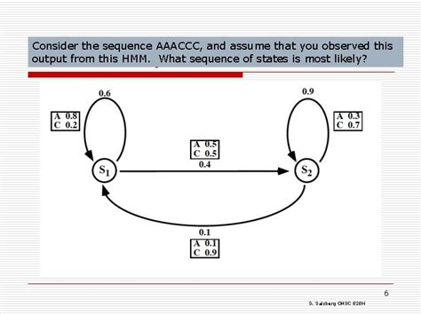 Hidden Markov Models Hmms Steven Salzberg Cmsc 828