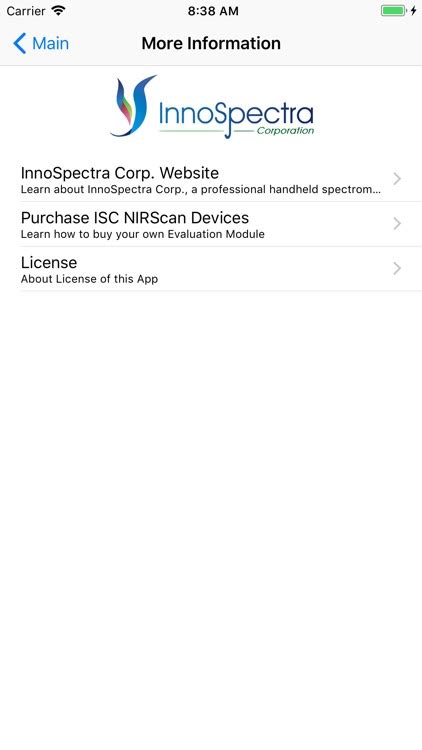 ISC NIRScan By He Yi Hsieh