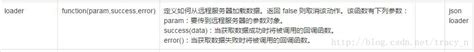 easyui combobox实现搜索下拉补全功能 eaysui 的combox追加搜索框 csdn博客