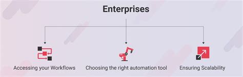 Enterprise Workflow Automation Automate Your Business Process