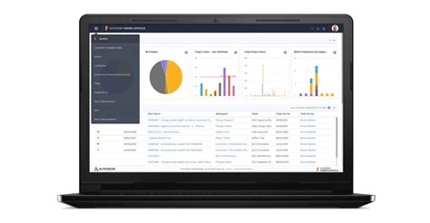 Discover 21 Autodesk Factory Design Utilities Ideas On This Pinterest Board Factory Design