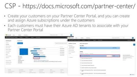 Azure Subscription Management With Ea And Csp Pptx Cloud Computing