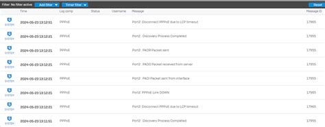 Configure PPPoE XG With Router With Built In GPON ONT Nokia FTTH Modem Discussions