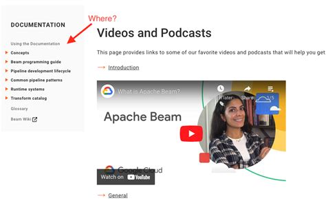 [website] some site pages not included in site navigations · issue