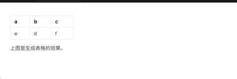 vscode中的markdown表格列宽 markdown 表格宽度 csdn博客