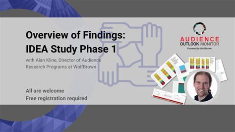 Overview Of Findings IDEA Study Public Dashboard WolfBrown