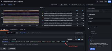 K8s集群部署cadvisor Node Exporter Prometheus Grafana监控系统 Cyh00001 博客园