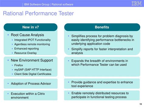 Ppt Introducing Ibm Rational Performance Tester V70 A Tool For