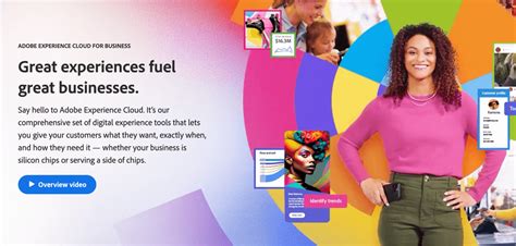 Personalization Engines What They Are And The 7 Best Options