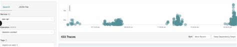 Cracking High Latency Problems With Open Source Observability Logz Io