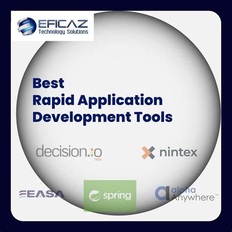 Rapid Application Development