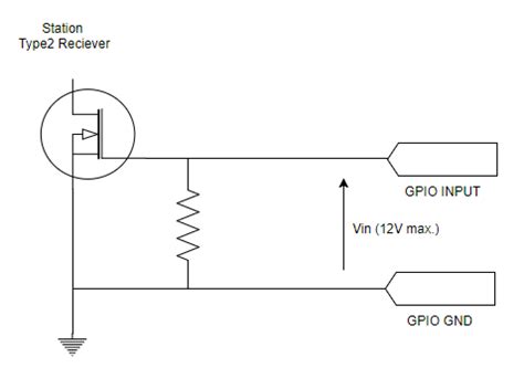 GPIO Information For Switchers FlexTally