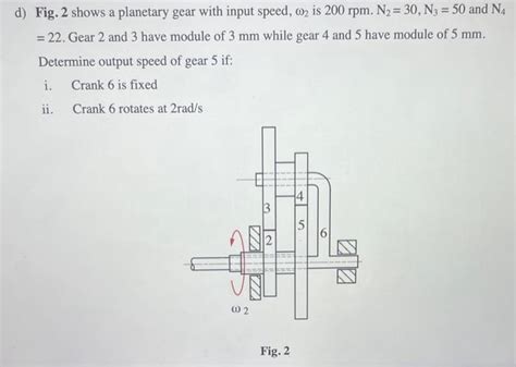 Solved D Fig 2 Shows A Planetary Gear With Input Speed ω2