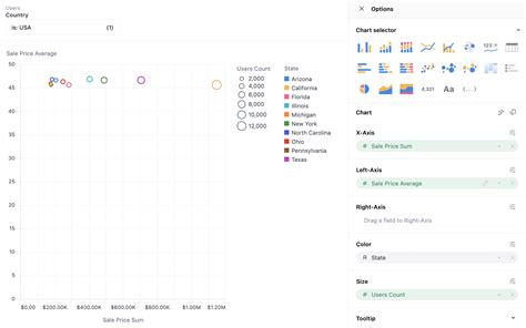 size by chart configuration omni analytics documentation