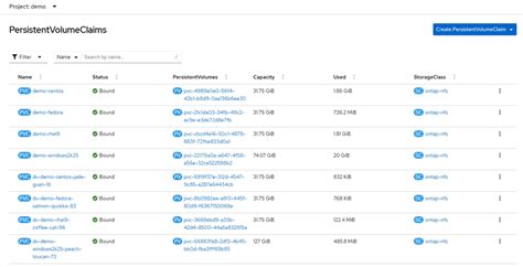Flexpod Datacenter With Red Hat Openshift Virtualization Design And
