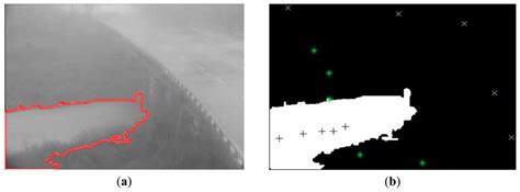 Example Of Flood Region Detection Figure A Shows The Detection Download Scientific Diagram