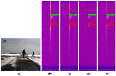 Information Sensing Technology For Intelligentdriverless Vehicle 2nd