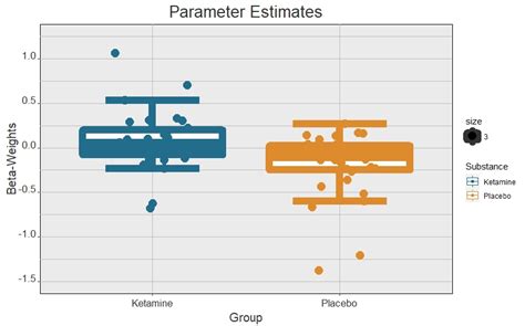 R Line Width Not Displayed Properly In RStudio Stack Overflow