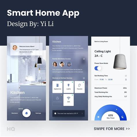 Iot Smart Home Dashboard 68 Photo