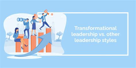 Transformational leadership theory: A practical tool for managing change