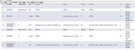 重叠问题 分组重叠 Csdn博客