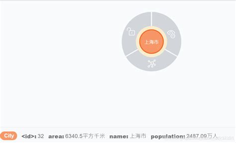 Neo4j入门（一）节点、关系的增删改查neo4j查询两个节点之间的关系 Csdn博客