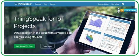 Estimating The Size Of A Crowd With Opencv And Raspberry Pi 4 The Engineering Projects