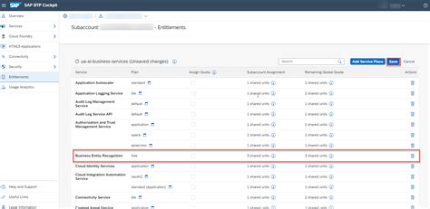 Use Free Tier To Create A Service Instance For Business Entity Recognition Sap Tutorials