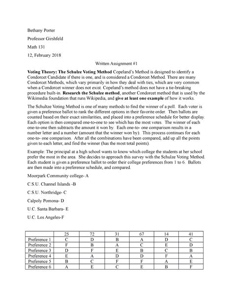 2018 Math Ideas Math131 Voting Theory Schulze Voting Method Bethany Porter Professor