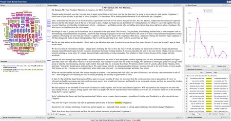 voyant tools for basic text analysis teaching hub