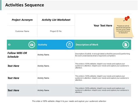 Activities Sequence Ppt Infographics Demonstration PowerPoint Slide Clipart Example Of Great