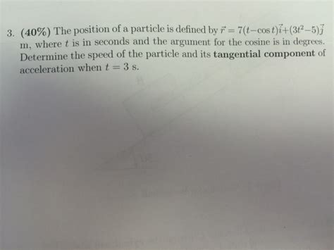 Solved The Position Of A Particle Is Defined By R Chegg