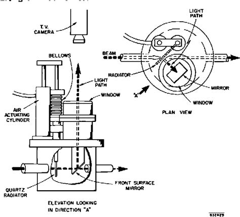 Figure 15 1 From Instrumentation And Control Semantic Scholar