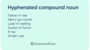 What Is A Compound Noun Definition Examples How To Form GrammarBrain
