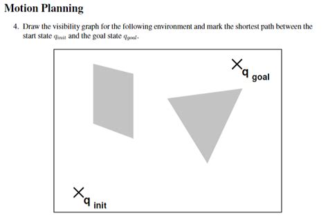 Solved 4 Draw The Visibility Graph For The Following