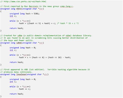 Solved In This Assignment You Will Test Three Hash Chegg Com