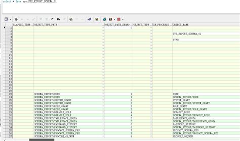 Expdp导出时报错ora 16000 鹏哥飘飘 博客园