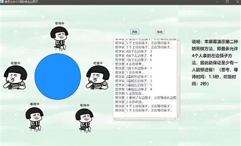 基于java窗体实现的模拟哲学家进餐演示系统哲学家进餐可视化代码 Csdn博客 基于java窗体实现的模拟哲学家进餐演示系统哲学家进餐可视化代码 Csdn博客