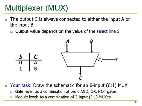 Design Of Digital Circuits Lecture Combinational Logic
