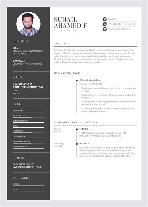 Suhail Ahamed On Linkedin Good Evening Guys I Am Suhail Ahamed F From India And Current Live In…