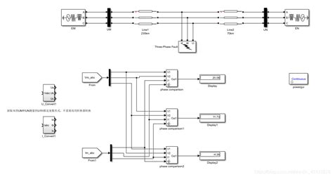 matlab simulink电力系统与仿真，第七章0°接线方向阻抗继电器建模经验 方向阻抗继电器simulink csdn博客