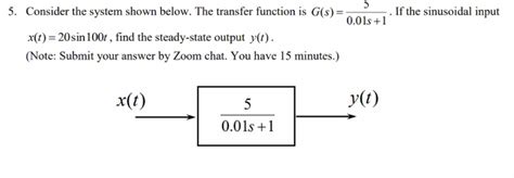 Solved If The Sinusoidal Input 5 5 Consider The System