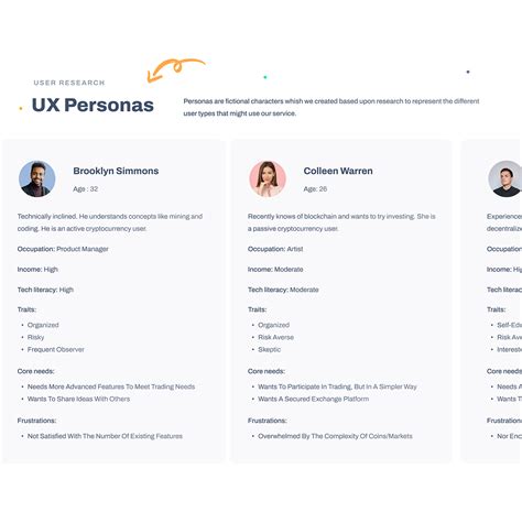 Crypto Platfrom Dashboard UI UX On Behance