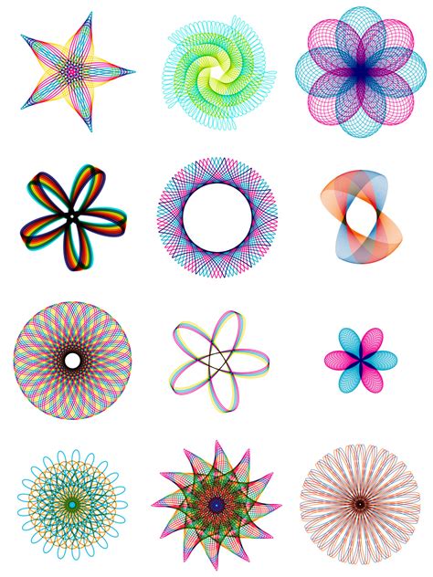 Visualizing The Beauty Of Math” In 3 Minutes Visual Cinnamon